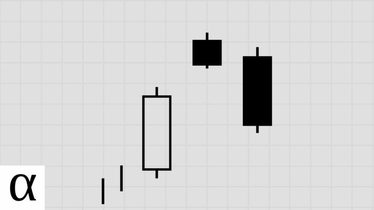 Two Crows Candlestick Pattern Backtested (2024) - Analyzing Alpha