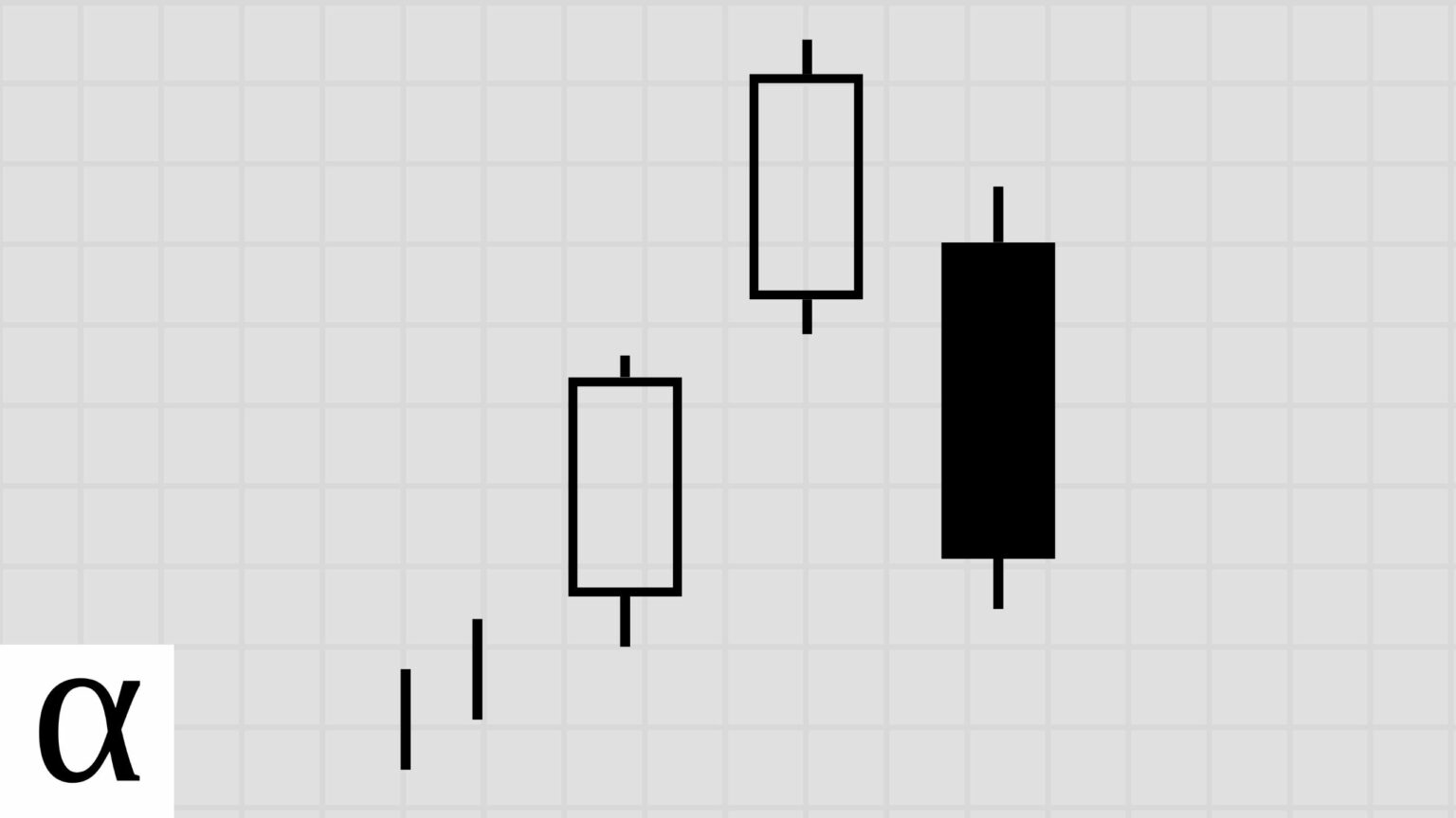 Upside Gap Three Methods Explained & Backtested (2023) - Analyzing Alpha
