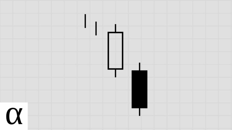 Bearish Separating Lines Explained & Backtested (2025) - Analyzing Alpha