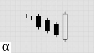 Bearish Three-Line Strike Explained & Backtested (2024) - Analyzing Alpha