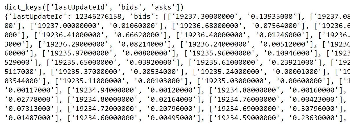 Master Binance API with Python (2025) - Analyzing Alpha