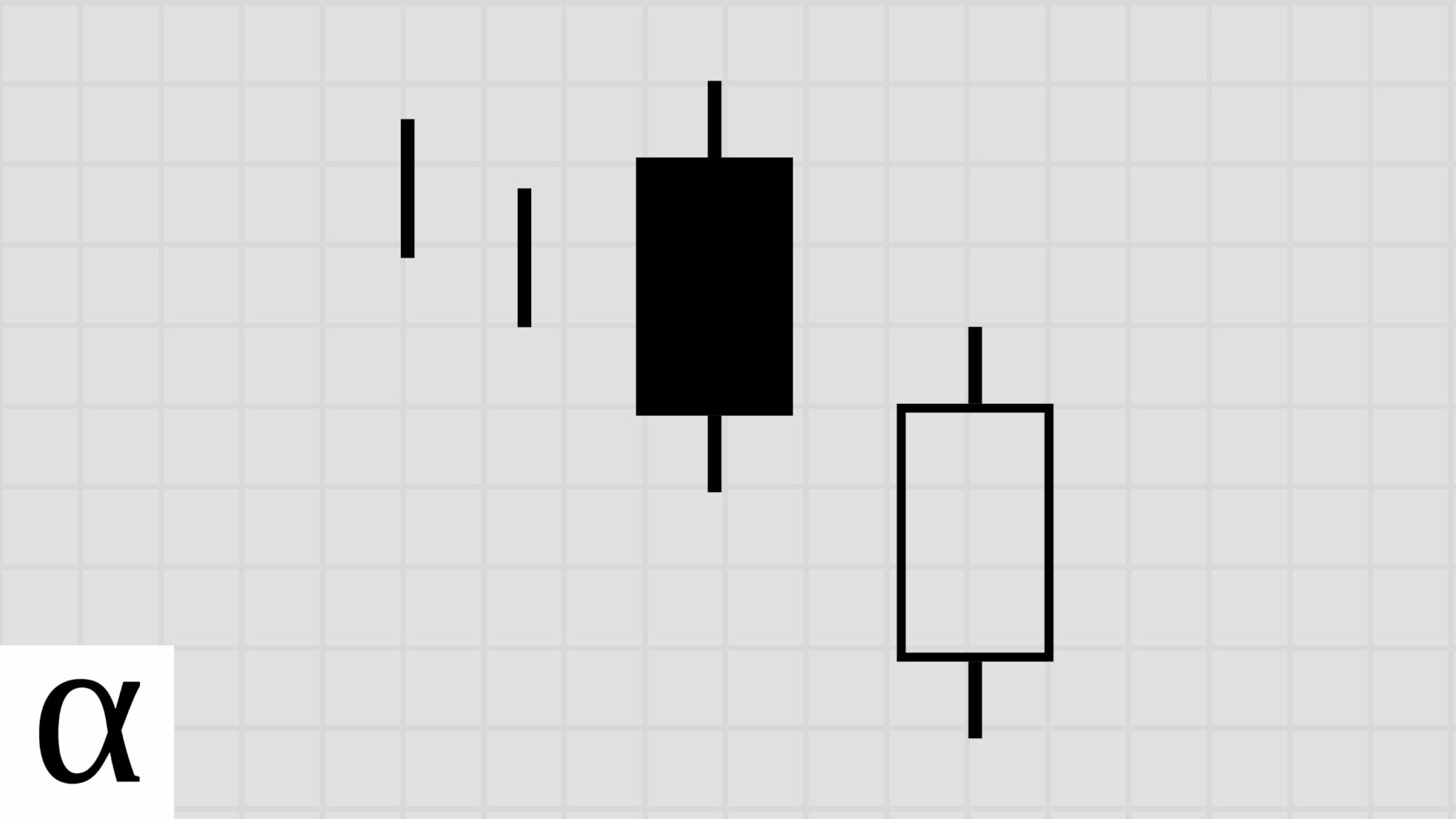 Bullish Counterattack Explained & Backtested (2024) - Analyzing Alpha