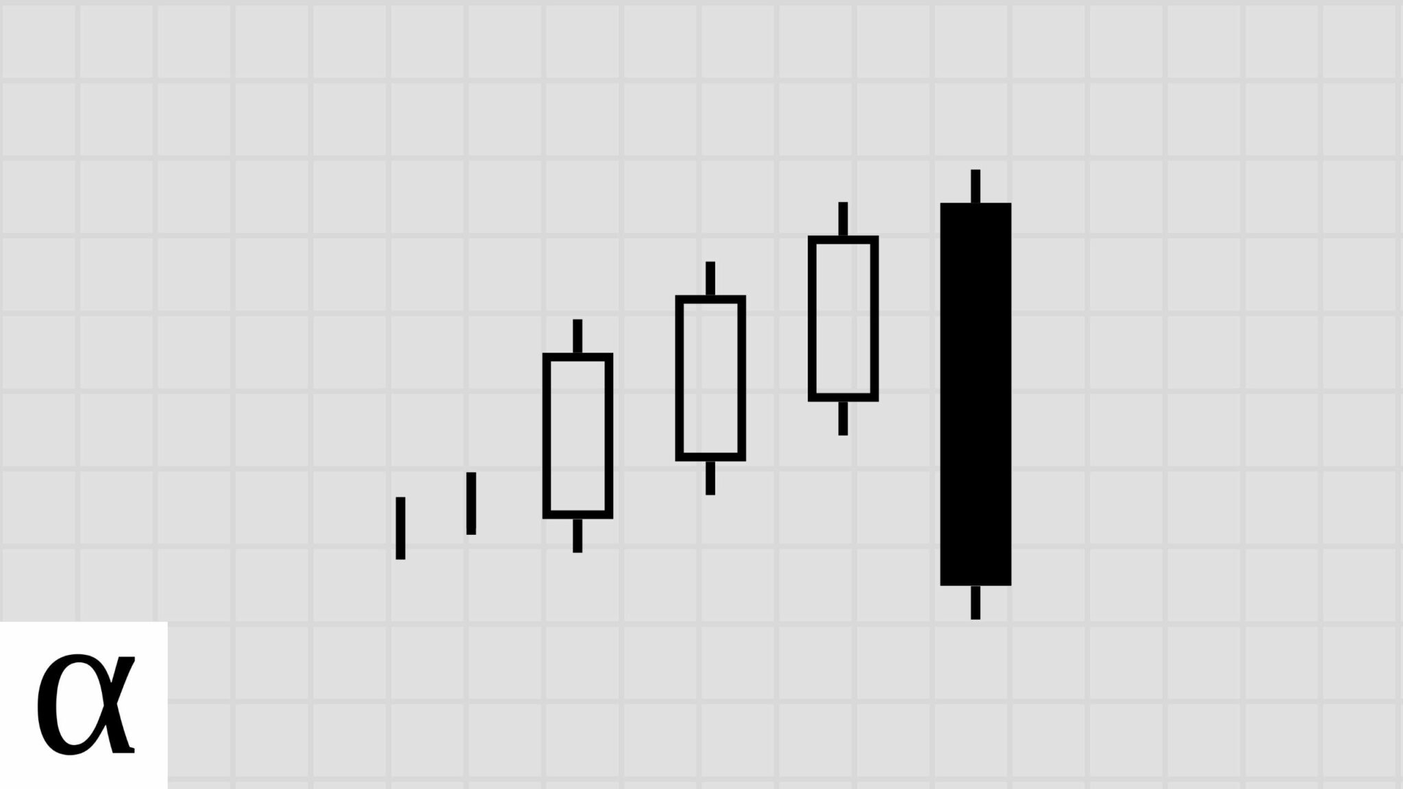 Bullish Three-Line Strike Explained & Backtested (2024) - Analyzing Alpha