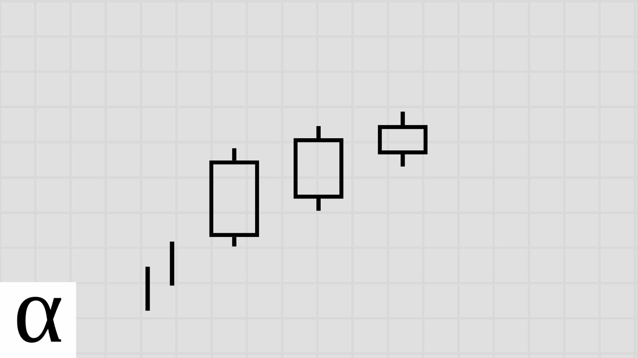 Stalled Candlestick Pattern Explained & Backtested (2025) - Analyzing Alpha