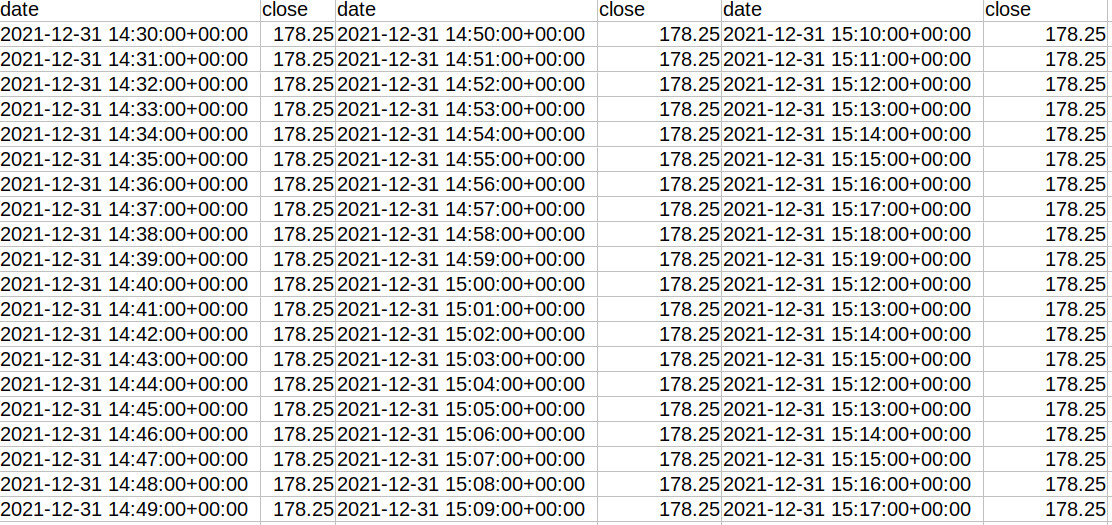 81+ Candlestick Patterns Explained, Backtested & Ranked 2024 ...
