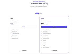 Polygon.io Review: Comprehensive Analysis (2024) - Analyzing Alpha