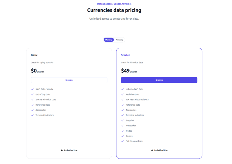 Polygon.io Review: Comprehensive Analysis (2024) - Analyzing Alpha
