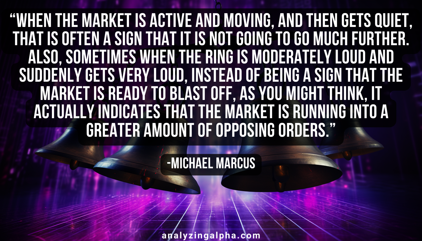 19 Best Michael Marcus Quotes: The Secret to Trading Success ...